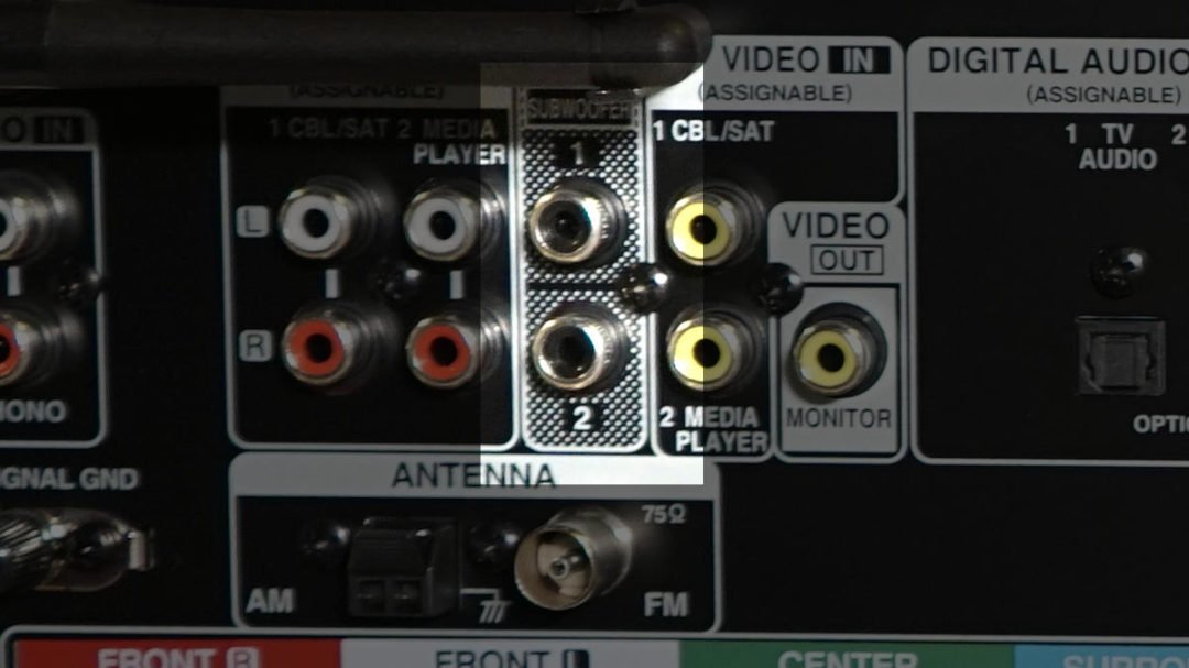 Anschlüsse und Verkabelung eines AV-Receivers | Heimkino-boutique.de